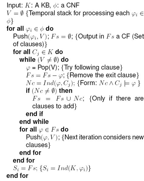 Model Checking Algorithm For Repairing Inference Between Conjunctive Forms