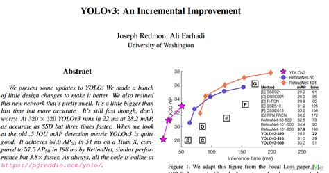 目标检测【object Detection】 Csdn博客