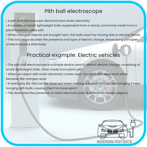 Pith Ball Electroscope Precision Charge And Detection
