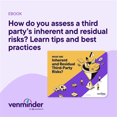 Understanding Inherent And Residual Risk In Tprm Venminder Posted On