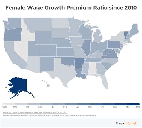 Cities And States With The Biggest Female Wage Gap 103 3 The Vibe
