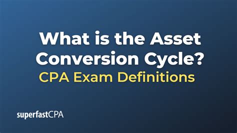 What Is The Asset Conversion Cycle Superfastcpa Cpa Review
