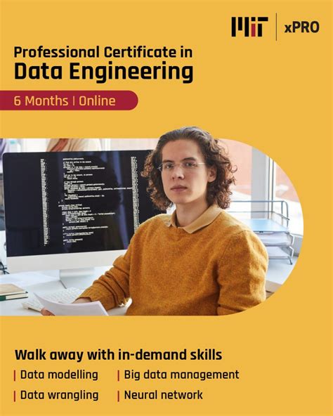 Professional Certificate In Data Engineering Program From Mit Xpro On