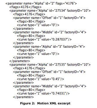 What Is XML