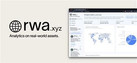 Blog In Depth Analysis On Real World Assets