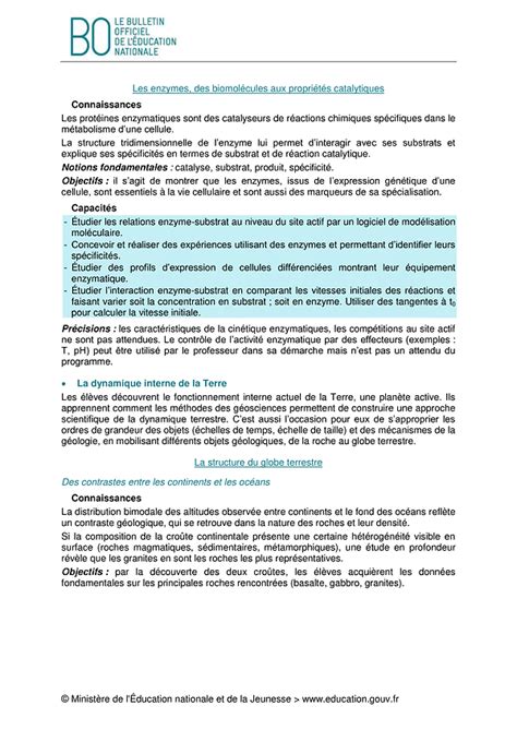 ère Spé SVT Python Lycée