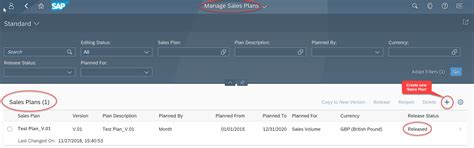 Predicting Sales Performances With Machine Learnin Sap Community