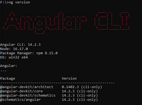 How To Get Started With Angular Pre Requisites By Dola Mondal