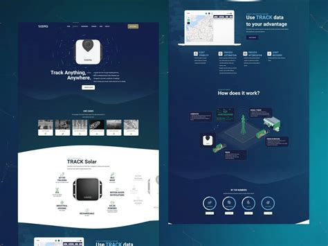 Why User Experience Ux And User Interface Ui Are Important For Your Business Dusver Why User Experience Ux And User Interface Ui Are Important For Your Business Dusver
