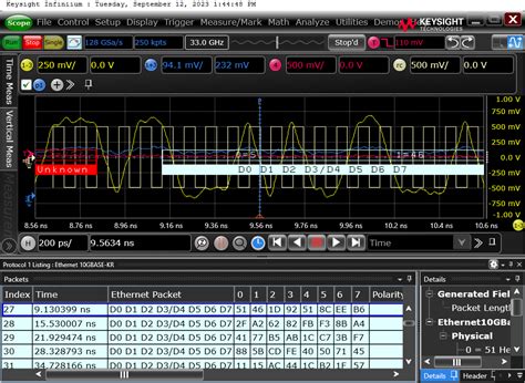 Review Of 10 Gb Ethernet 64b66b Serdes Concepts