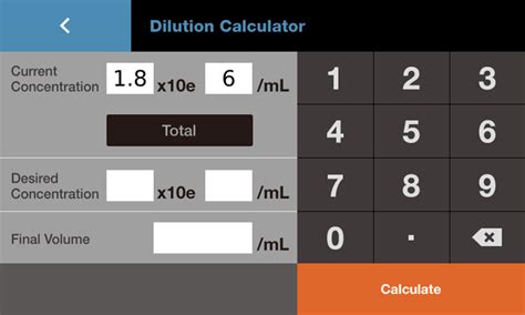 Luna Ii™ The Ultimate Brightfield Cell Counter Experience