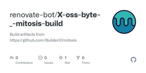 GitHub Renovate Bot X Oss Byte Mitosis Build Build Artifacts From Https Github Com