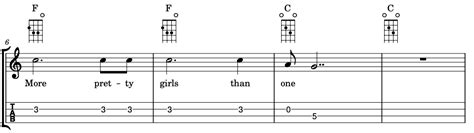 Mandolin Song Breakdown Theres More Pretty Girls Than One Matt C