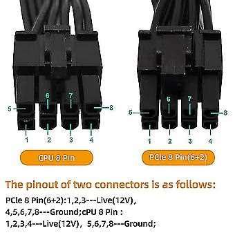6 2 Pin Pci Express Power Connector Pinout Chart Complete Guide