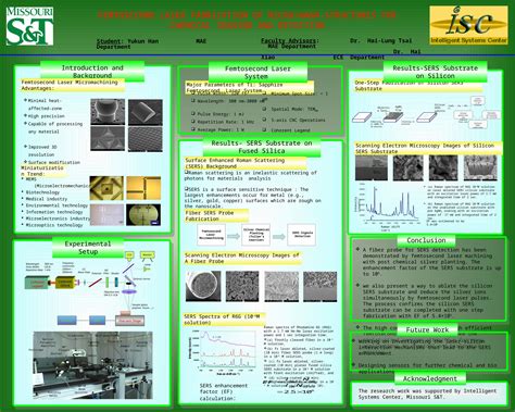 Ppt Femtosecond Laser Fabrication Of Micro Nano Structures For