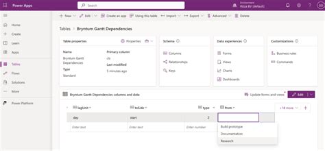 How To Build A React Gantt Chart In Microsoft Power Apps Using Bryntum