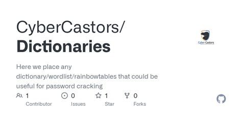 Github Cybercastorsdictionaries Here We Place Any Dictionary