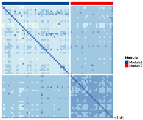Github Zjufanlabscrank A Computational Method To Rank And Infer Drug Responsive Cell