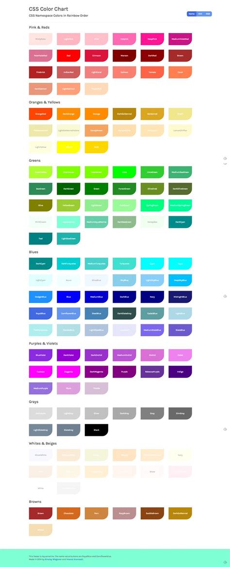 Css Color Chart Hex And Rgb Swatches Css Colours Color Css Css Color Chart Hex And Rgb Swatches Css Colours Color Css
