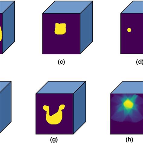 Three‐dimensional 3d Matrix 128 × 128 × 128 Of A Computed