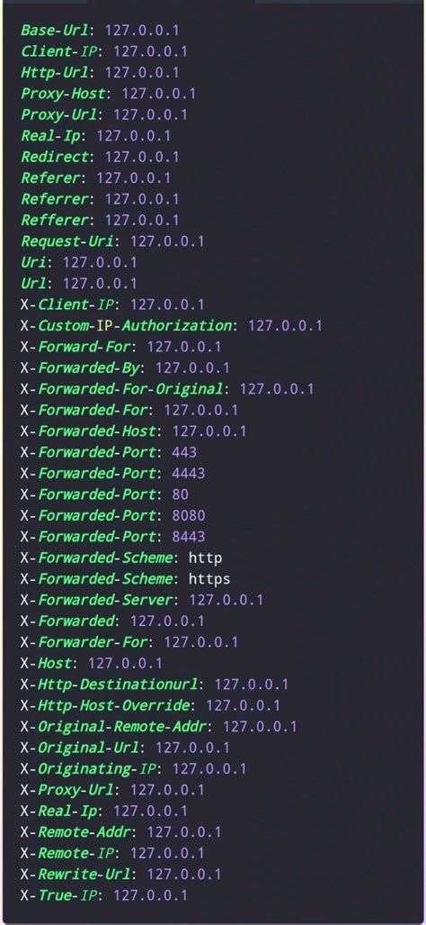 Wildhan Aris On Linkedin 403 Bypass Error