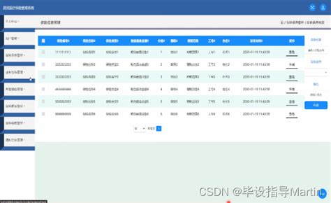 基于web的医疗保险管理系统的设计与实现医保管理信息系统的e R图 Csdn博客