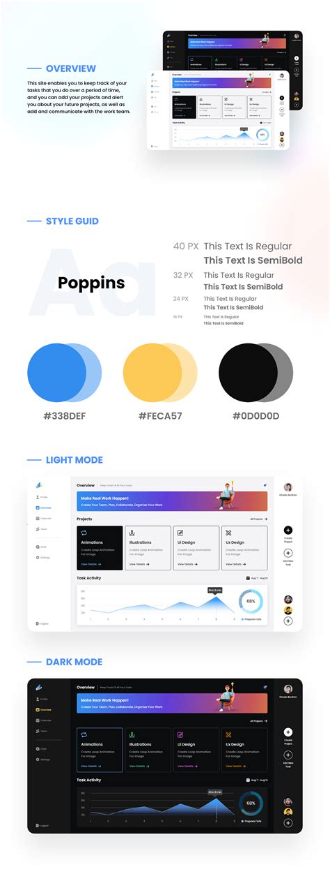 Task Management Dashboard Ui Design On Behance