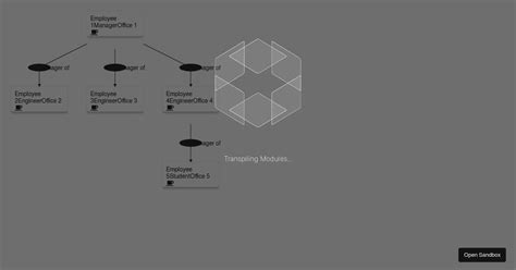 Swimlanengx Graph Examples Codesandbox