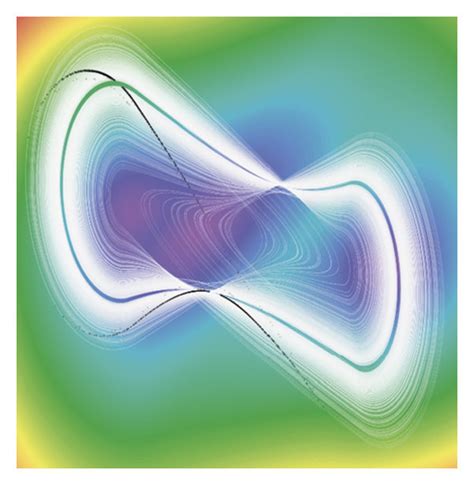 Brief Numerical Analysis Of The Piecewise Linear Case Of The Chaotic