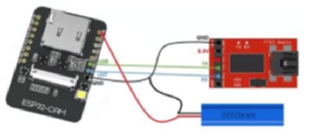 Cableado Esp32 Cam Con Modulo Usb Download Scientific Diagram