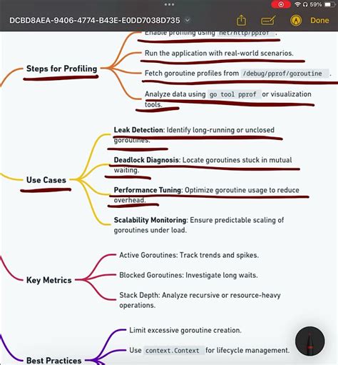 Master Goroutine Profiling Debugging In Go Simplified Youtube