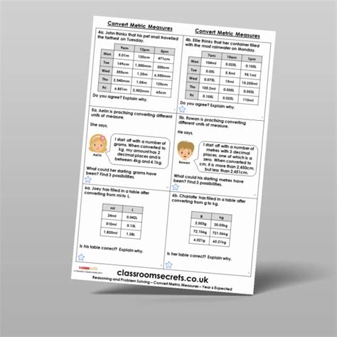 Imperial Measures Reasoning And Problem Solving Resource Classroom