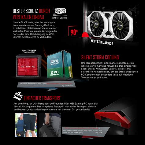 SPB Germany Brochure