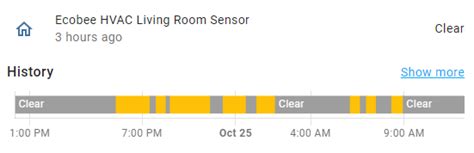 Template Binary Sensor Is Often On Or Unavailable Configuration