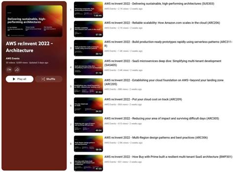 Marco Bravo V Posted On Linkedin