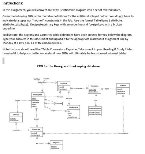 Solved Instructions In This Assignment You Will Convert An Chegg