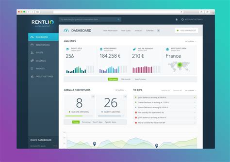 Iot Dashboard Photo