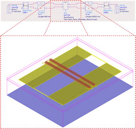 Split Planes And What Happens When Microstrip Signals Cross Them 2018 01 16 Signal Integrity