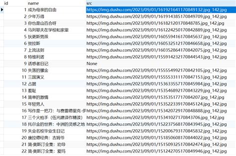 Python爬取读书网的图片链接和书名并保存在数据库中 python爬取图书馆图书信息 CSDN博客 Python爬取读书网的图片链接和书名并保存在数据库中 python爬取图书馆图书信息 CSDN博客