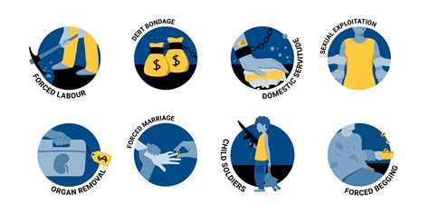 The Crime Defining Human Trafficking