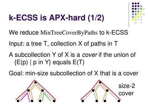 Ppt Algorithms And Lps For K Edge Connected Spanning Subgraphs Powerpoint Presentation Id3595868