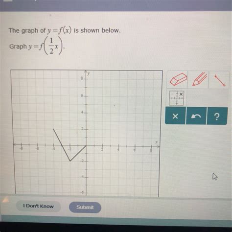 The graph of y=f(x) is shown below. Graph y=f(1/2x) - brainly.com