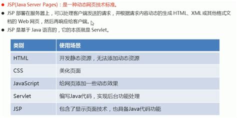 介绍 唯 独爱你 博客园