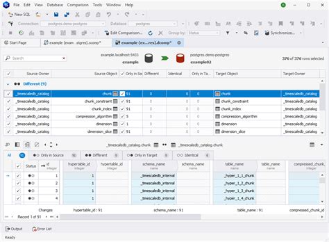 How DbForge Studio For PostgreSQL With Support For TimescaleDB Enhances Time Series Data Management