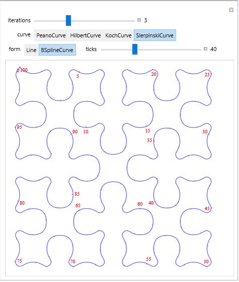 space filling fractal curves wolfram demonstrations project