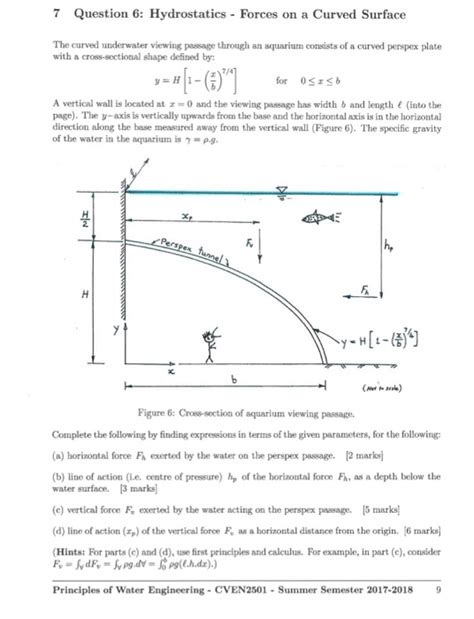 Solved Question Hydrostatics Forces On A Curved Surface Chegg