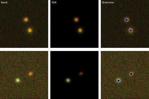 Figure 10 From Galaxy Deblending Using Residual Dense Neural Networks Semantic Scholar