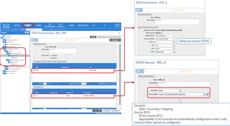 span port multiple destinations at marcus lewis blog