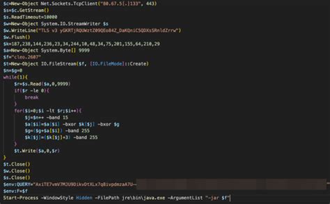 Cleo 0 Day Vulnerability Exploited To Deploy Malichus Malware