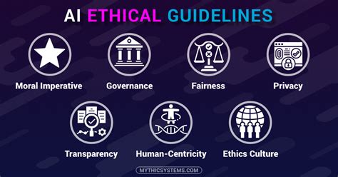 Building Ethical Ai Businesses Mythic Systems